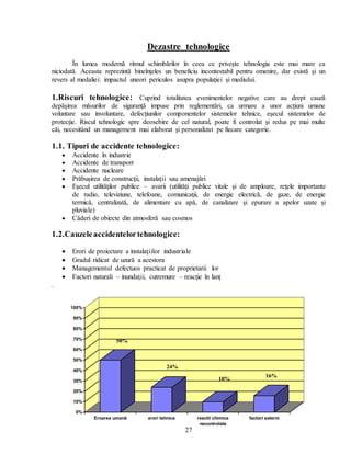 Dezastre tehnologice | DOC