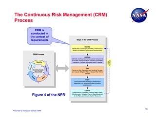 Dezfuli.homayoon | PPT