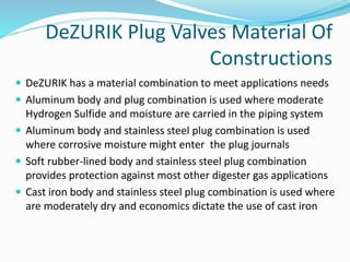 De zurik plug valve | PPTX