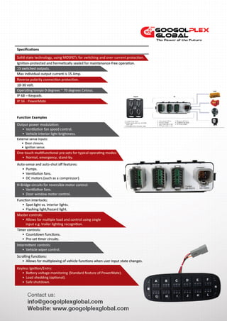 Googolplex PowerMate | PDF