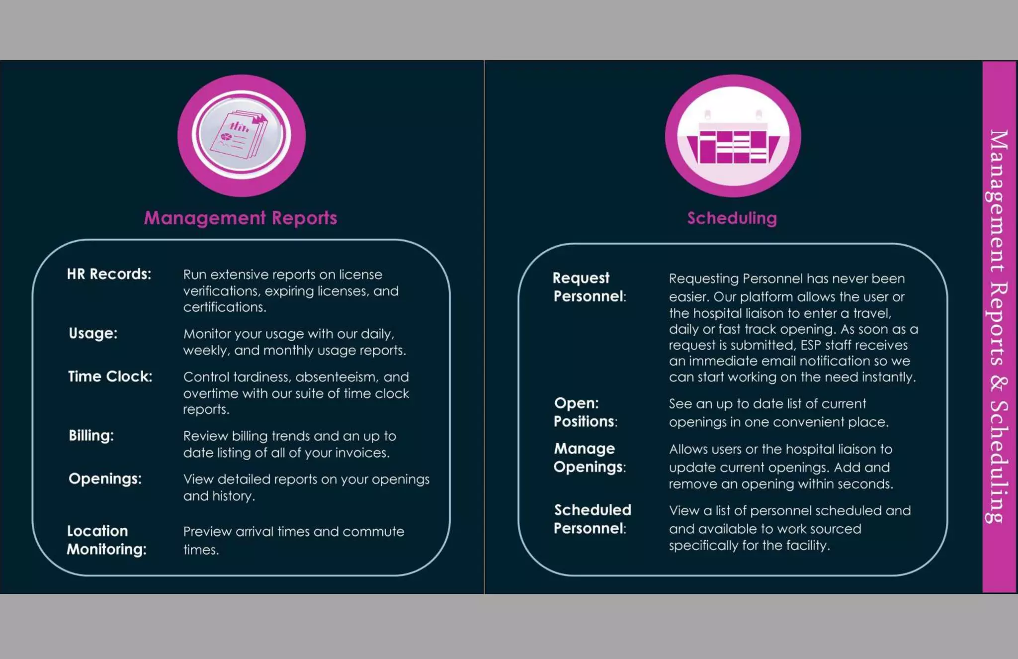Catalog PresentationFINAL | PDF