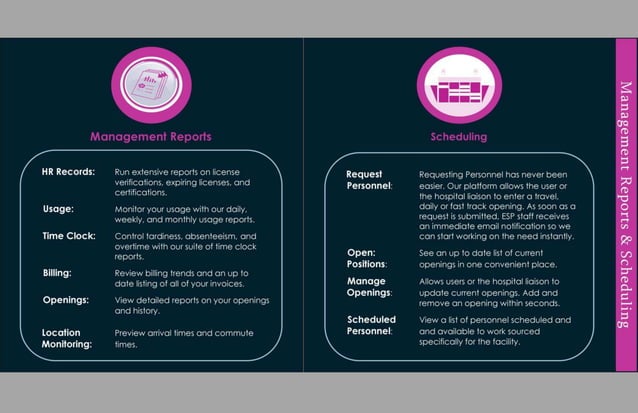 Catalog PresentationFINAL | PDF