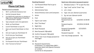 PhoneCallTools | PPT