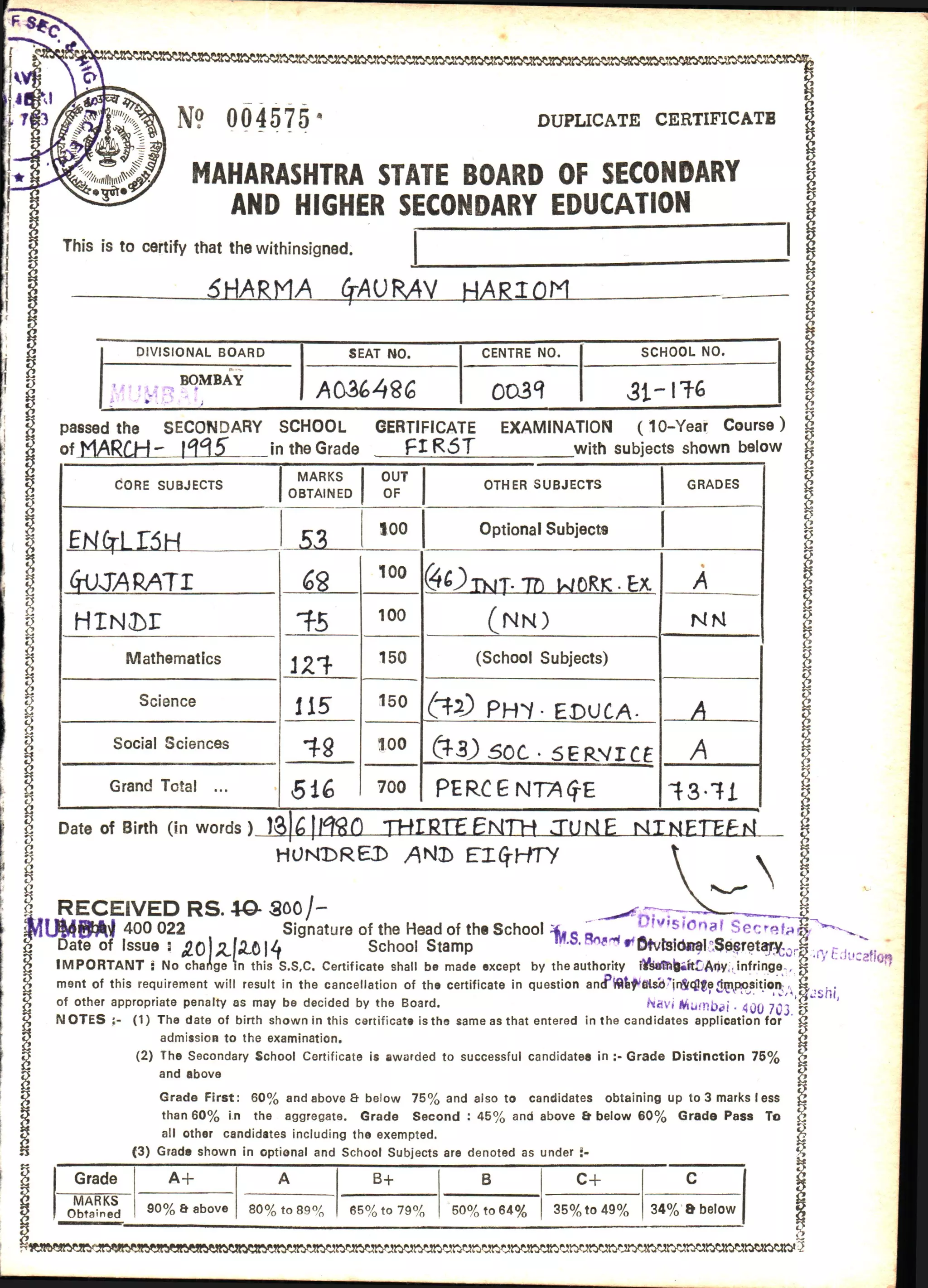GS SSC marksheet and certificate | PDF