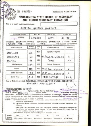 GS SSC marksheet and certificate | PDF