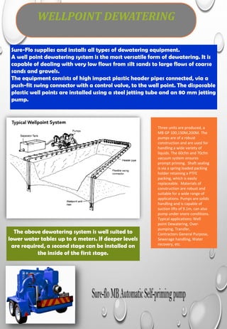 Sure-Flo portfolio for Various clients | PDF