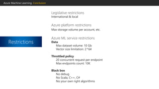 DF1 - ML - Petukhov - Azure Ml Machine Learning as a Service | PPTX | Cloud Computing | Internet