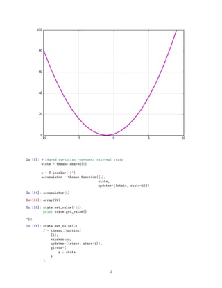 DF1 - Py - Ovcharenko - Theano Tutorial | PDF