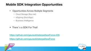 Df12 gaurav kheterpal-integrating evernote and salesforce using the mobile sdk | PPT