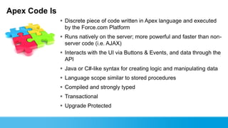 Introduction to Force.com