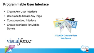 Introduction to Force.com