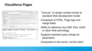 Introduction to Force.com
