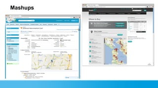 Introduction to Visualforce | PPT