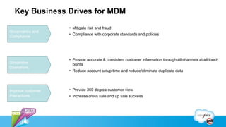 Building an Enterprise MDM Strategy | PDF