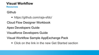 Visual Workflow Overview | PDF
