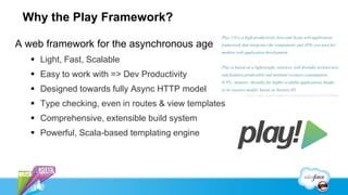 Building a Java Play! App on Heroku using Database.com