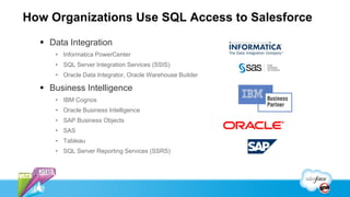 Real-time SQL Access for Your Salesforce.com Data | PPT