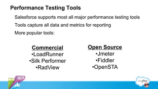 Performance Monitoring and Testing in the Salesforce Cloud | PDF