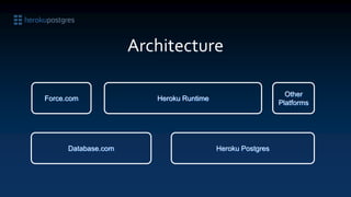 Introduction to Heroku Postgres | PDF