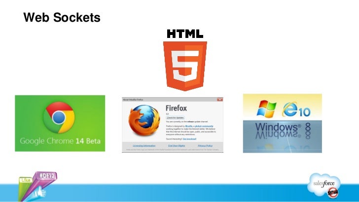 Realtime Apps with Node.js, Heroku, and Force.com Streaming