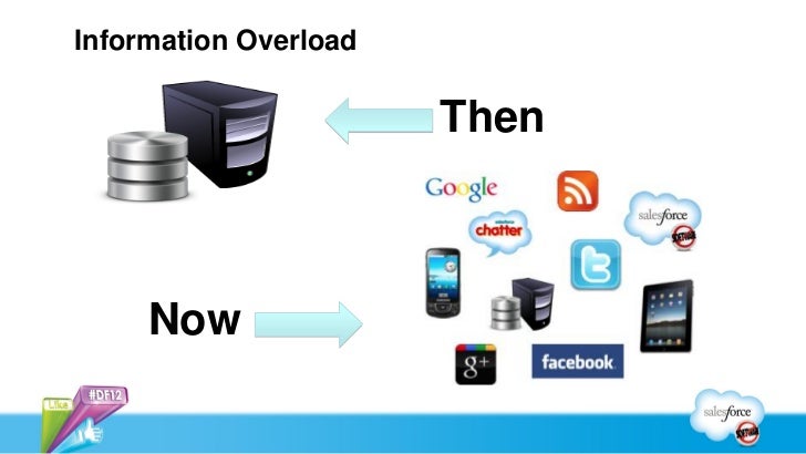 Realtime Apps with Node.js, Heroku, and Force.com Streaming