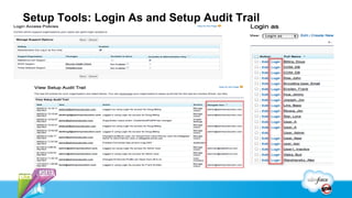 Top Admin tools for Dummies | PPT