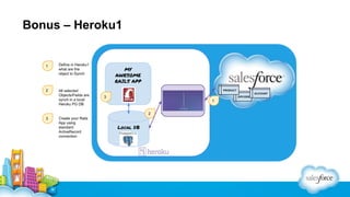 Examples of Using Heroku With Force.com to Build Apps | PDF | Cloud Computing | Internet