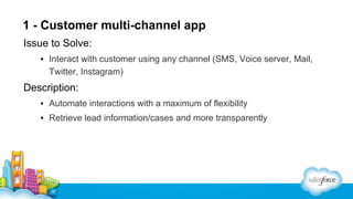 Examples of Using Heroku With Force.com to Build Apps | PDF | Cloud Computing | Internet