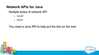 Simplifying Salesforce REST in Java Using Annotations | PPT
