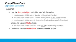 A Developer's Guide to Visual Workflow | PPT