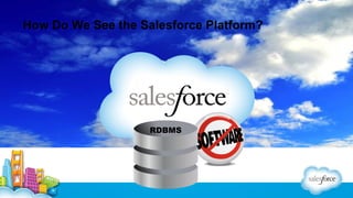 Real-time SQL Access to Your Salesforce.com Data Using Progress Data Direct | PDF