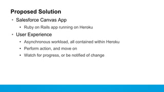Architecting Composite Applications With Force.com and Heroku | PPT