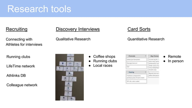 Athlete Research | PPT