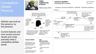 Athlete Research | PPTX