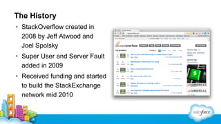 Pushing the Boundaries: The Best of Salesforce StackExchange | PDF