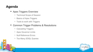 Apex Trigger Debugging: Solving the Hard Problems | PPT | Web Development | Internet