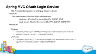 Exposing Salesforce REST Services Using Swagger | PPT