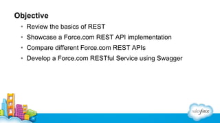 Exposing Salesforce REST Services Using Swagger | PPT