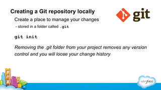 Introduction to Git for Force.com Developers | PPT