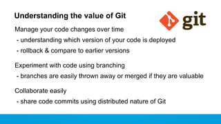 Introduction to Git for Force.com Developers | PPT