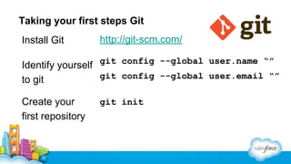 Introduction to Git for Force.com Developers | PPT