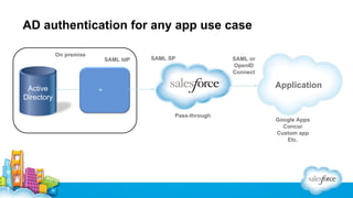 Integrating Active Directory With Salesforce Using Identity Connect | PDF | Operating Systems ...