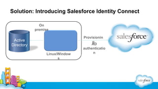 Integrating Active Directory With Salesforce Using Identity Connect | PDF | Operating Systems ...