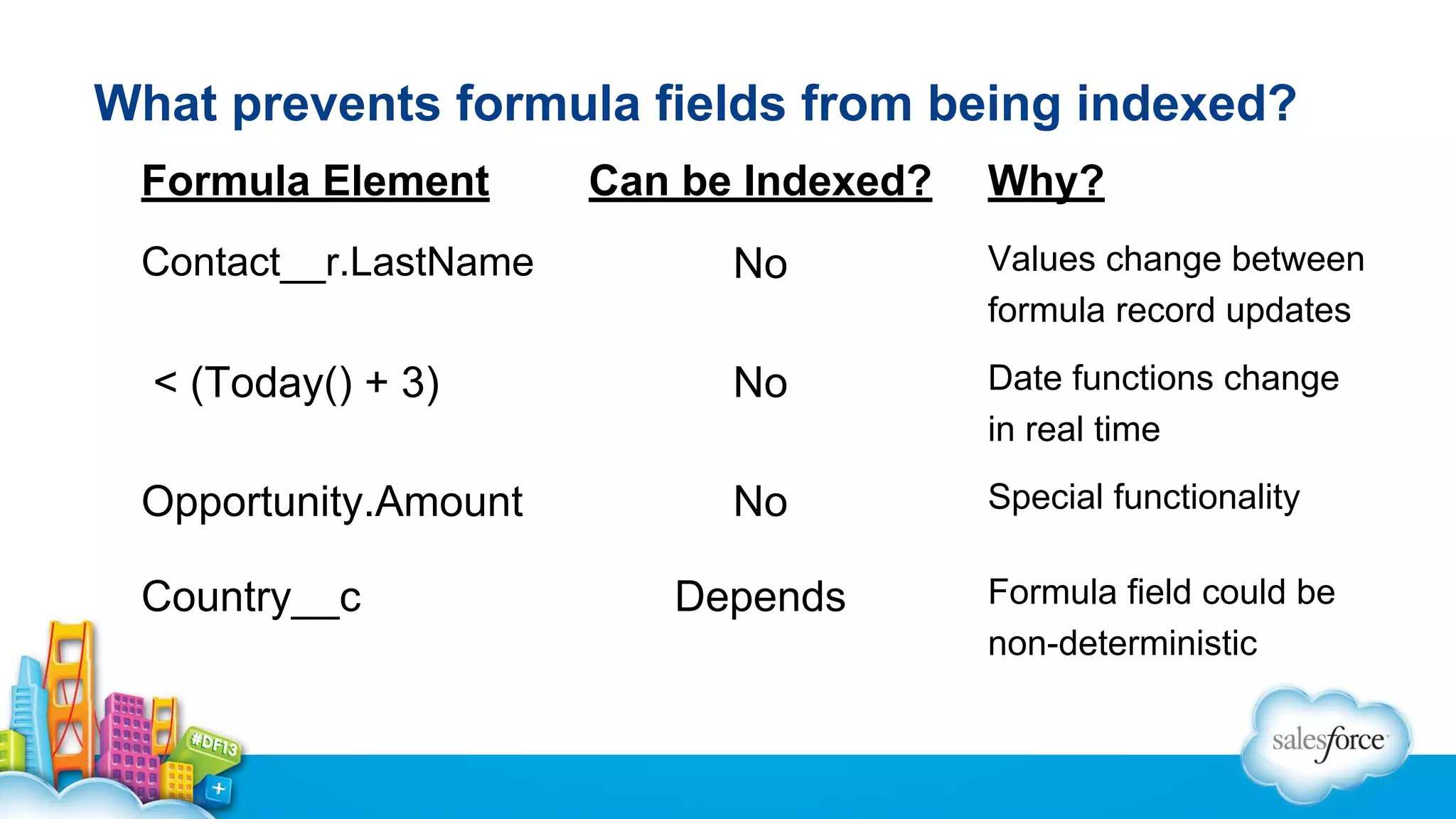 Revving up the Force.com Formula Engine | PPT