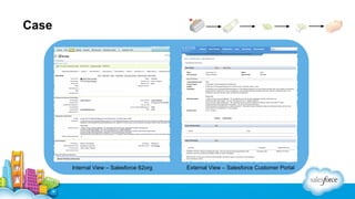 Salesforce Known Issues: The Lifecycle of a Bug | PPT