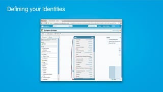 Single Sign-On and User Management With Salesforce Identity | PPT