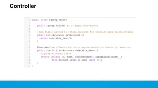 Developing Interactive Tables and Charts in Visualforce | PDF | Web Design and HTML | Internet