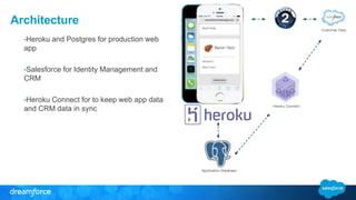 Web Apps for Salesforce with Heroku Connect | PPTX