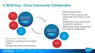 Dreamforce14 Multi Org Collaboration Architecture | PPTX