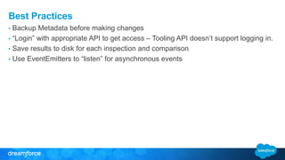 Building Command-line Tools with the Tooling API | PPT